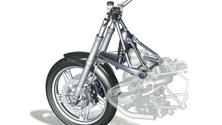 Top 10 Weird Motorcycle Front Suspension Systems | Visordown