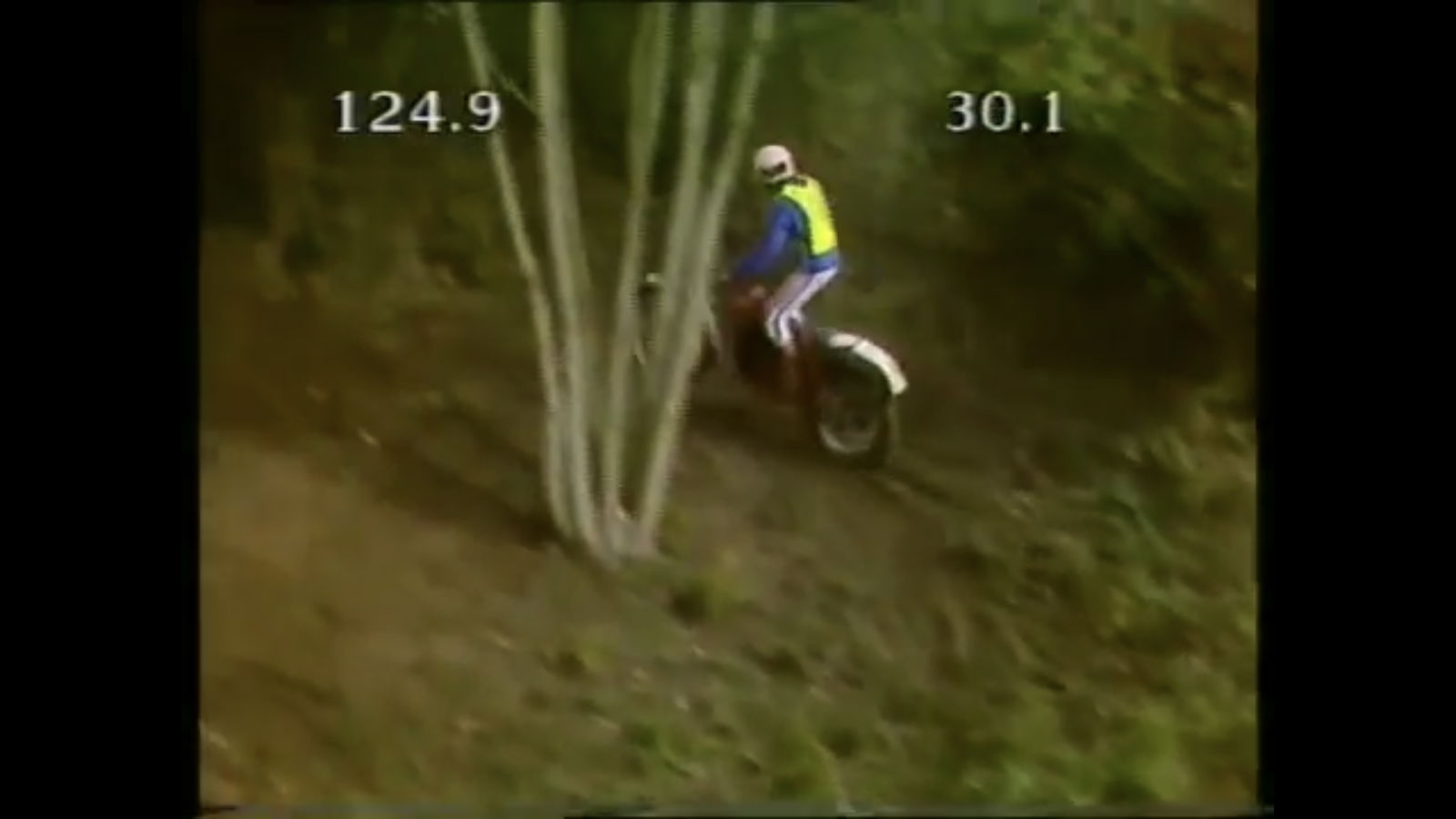 Celebrate 40 years since Kick Start first aired on TV | Visordown