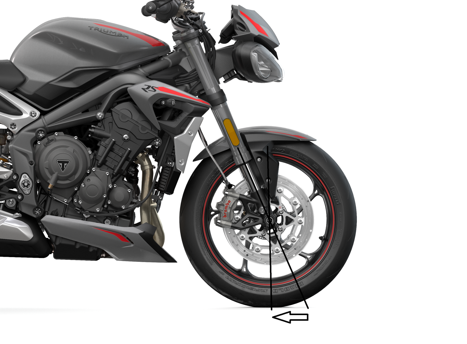 Motorcycle geometry explained | Visordown