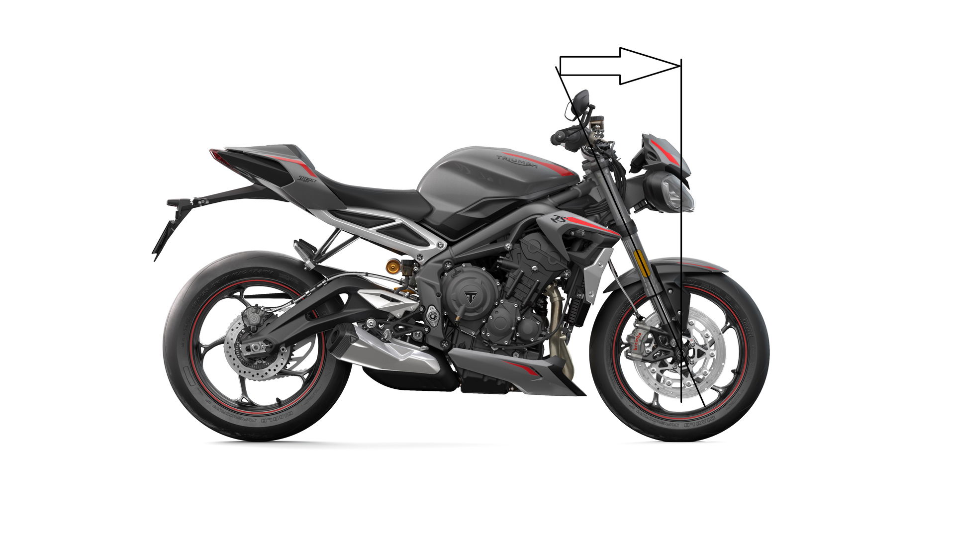 Motorcycle geometry explained | Visordown