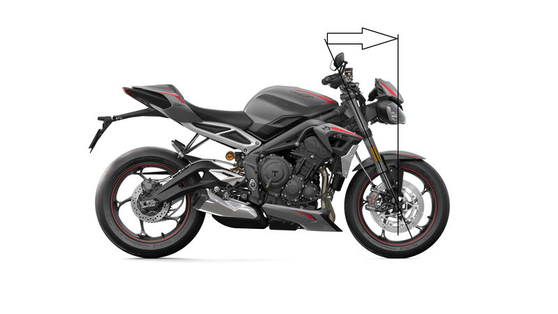 Motorcycle geometry explained | Visordown