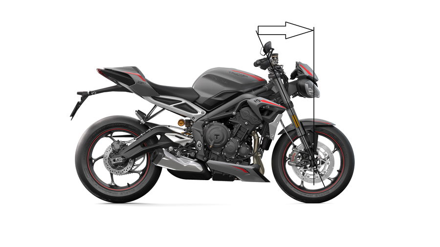 Motorcycle geometry explained | Visordown